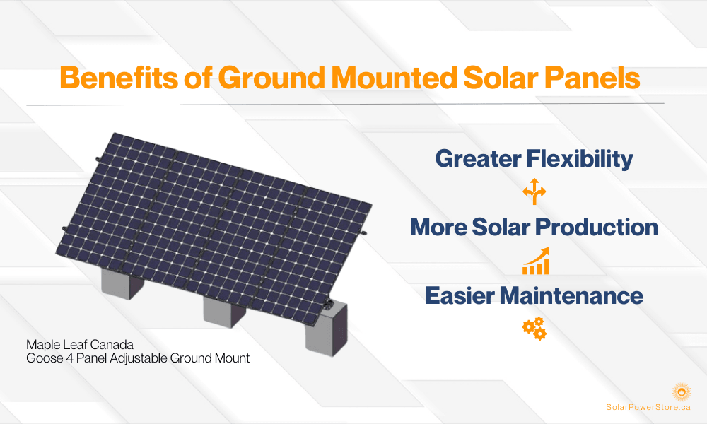 Solar Panel Ground Mounts: What You Need to Know